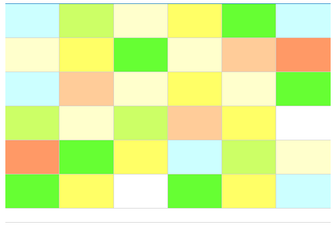 Übung zur Farbwirkung
