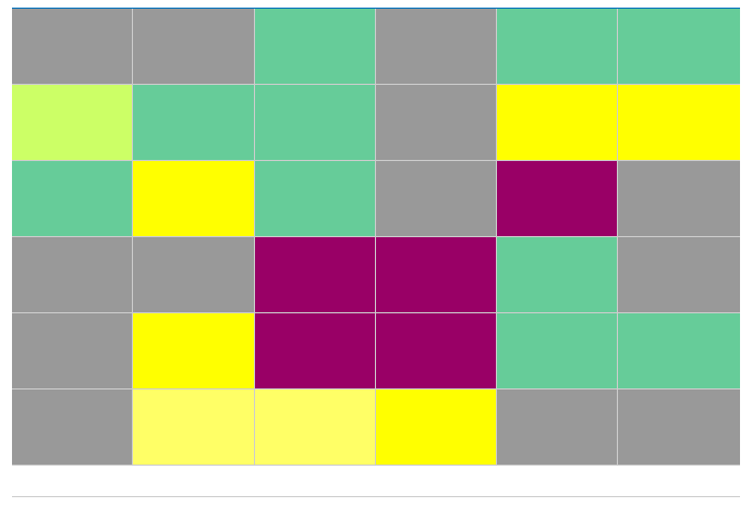 Übung zur Farbwirkung